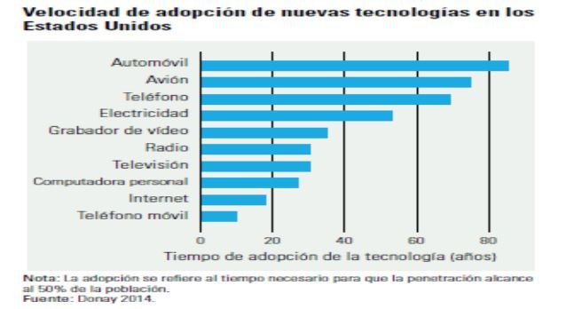 📰 Modelo de Simulación del Cálculo del IDH en Cuba- Revista IMG
